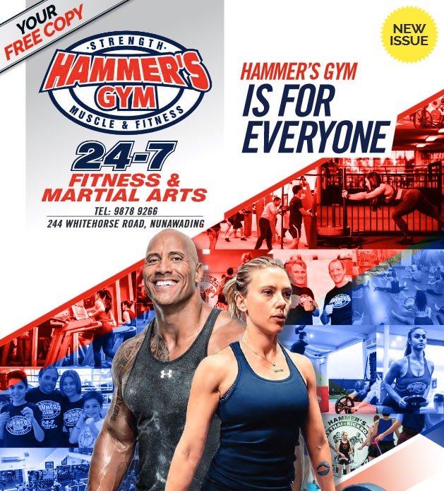 PLANES OF MOTION | Hammers Gym